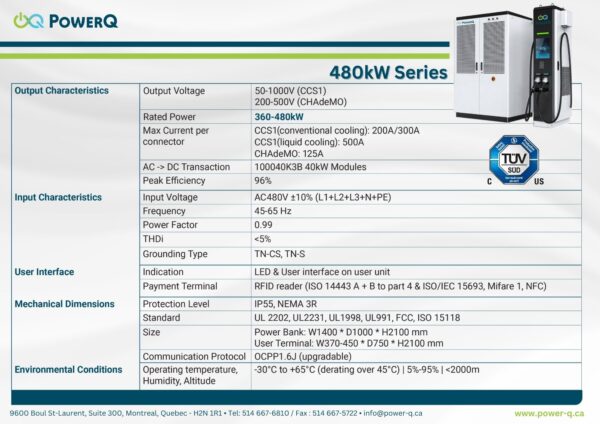 Supercharger – PowerQ